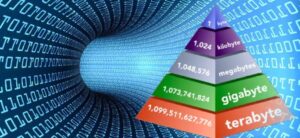 Memory Units 2025: Powerful Guide with Examples - Logic Matters